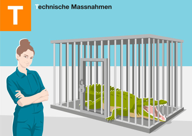 PSA: Wann ist sie erforderlich? | Gefährdungsbeurteilung