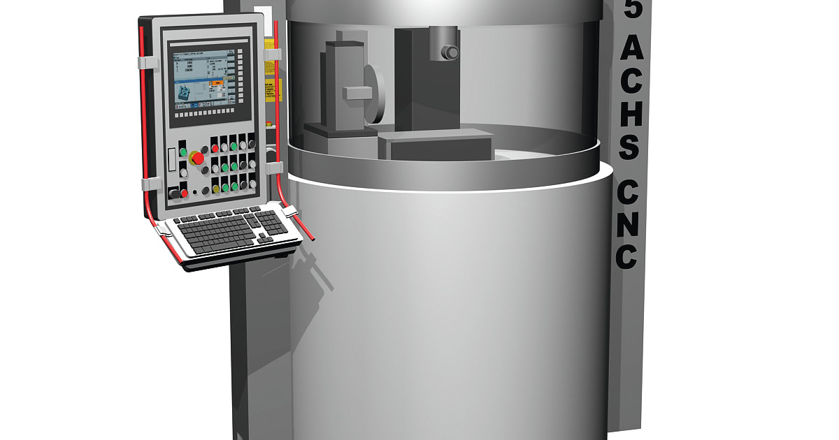 Dispositifs de commande des machines: aperçu