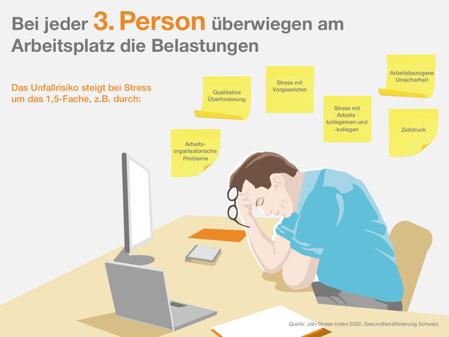 Work Life Balance: Arbeit und Freizeit im Gleichgewicht