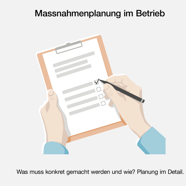 CMR-Stoffe | Schutzmassnahmen