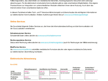 Gefährliche Sportarten | Wagnisse, Risiken, Leistungskürzung